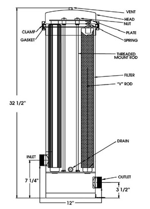 WHOLE HOUSE & Commercial water Filters | Online Water Filters